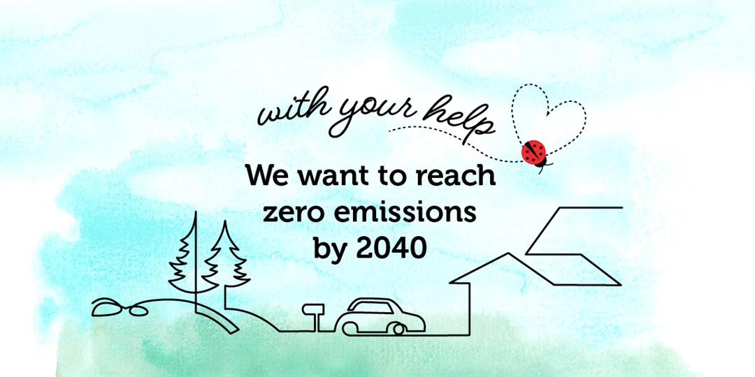Our Net Zero Journey Net Zero Ku Ring Gai